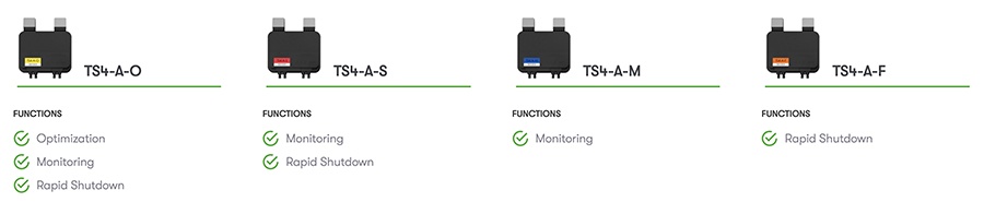 Tigo Optimisers |太阳能监测与优化|迪吉太阳能bobapp平台